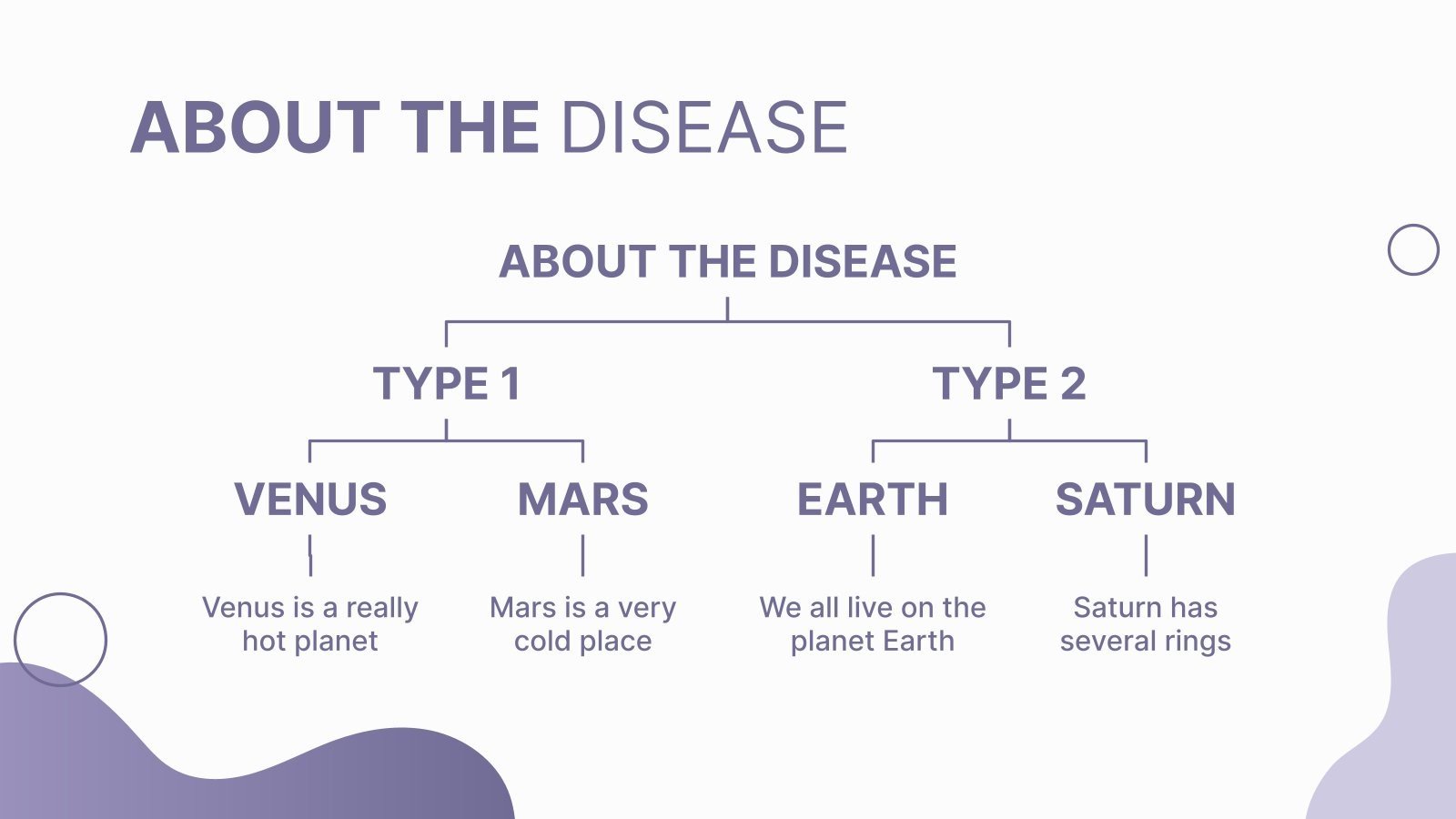Neoplasia Disease | Google Slides & PowerPoint