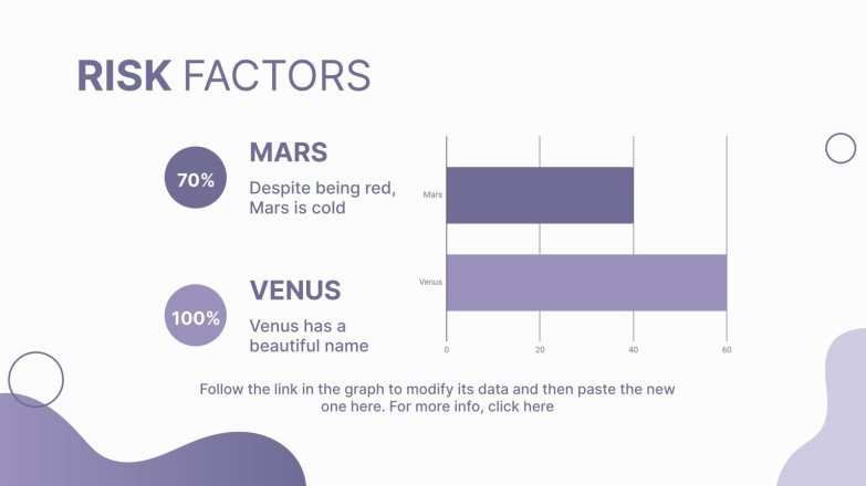 Neoplasia Disease | Google Slides & PowerPoint