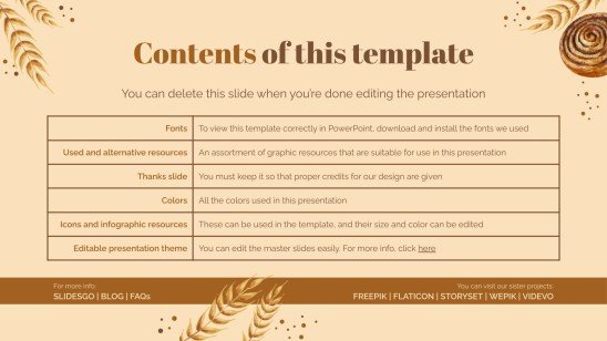 Happy Global Baking Day | Google Slides and PowerPoint