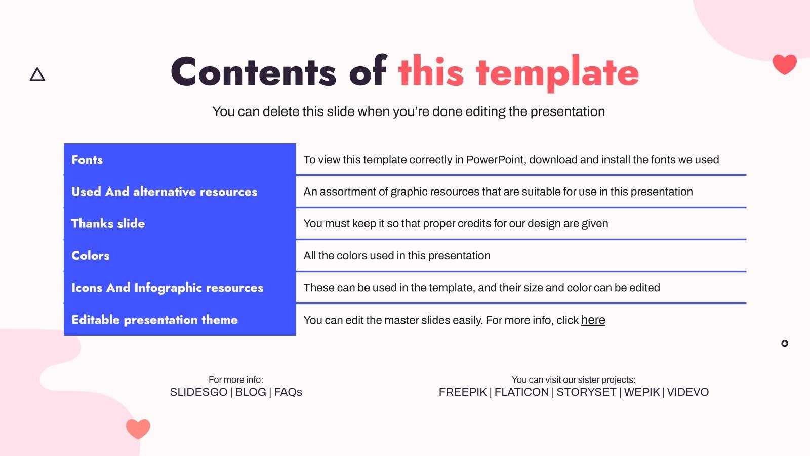 Human Sexuality Lesson for High School