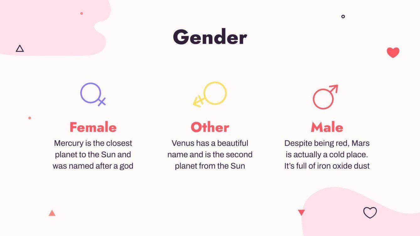 Human Sexuality Lesson for High School