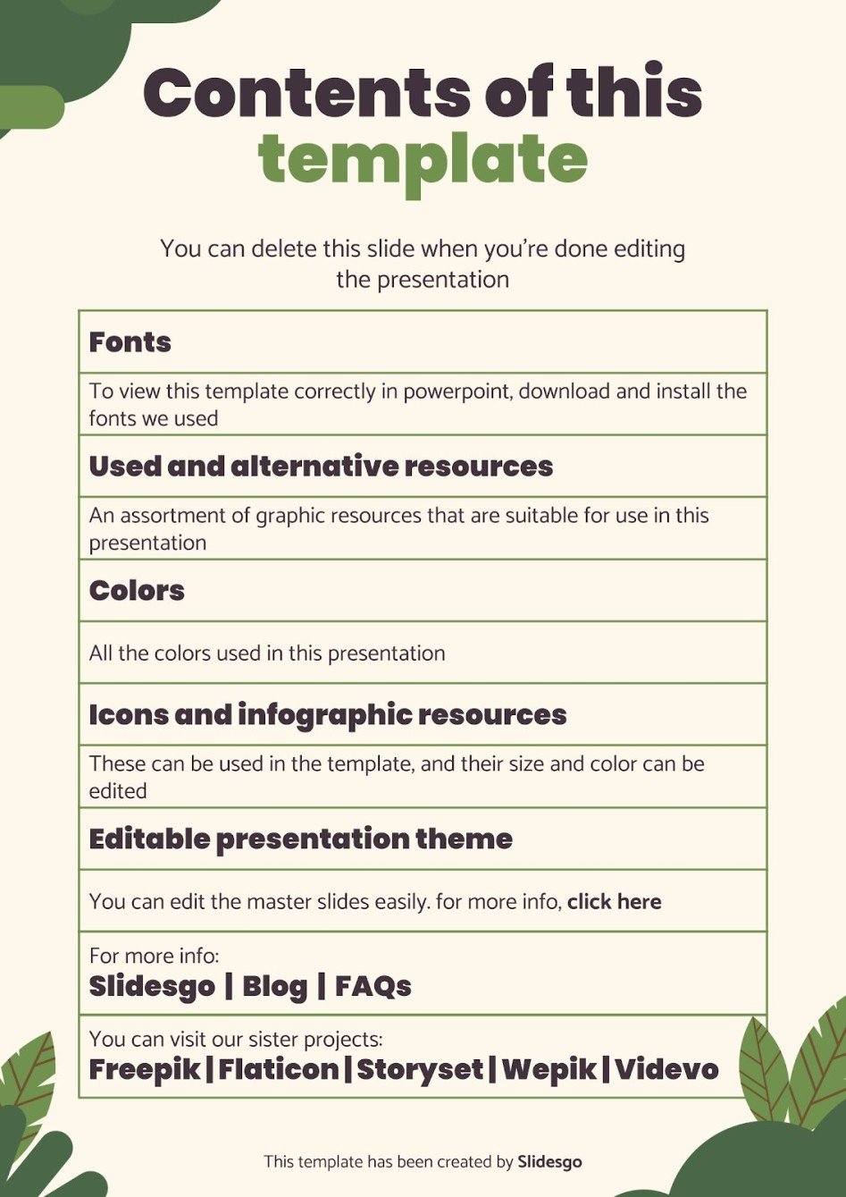 Middle School Environmental Science: Endangered Mammals
