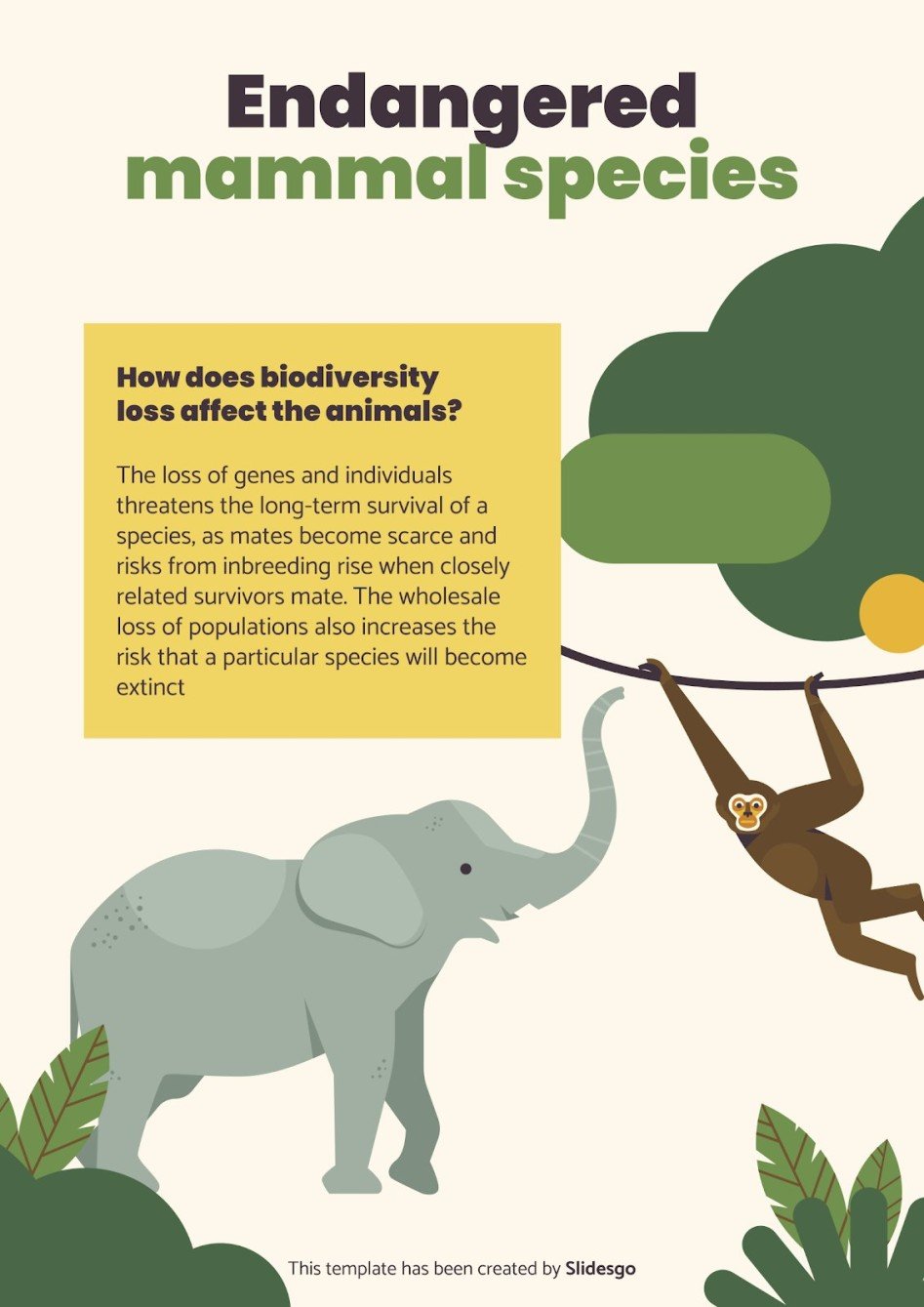 Middle School Environmental Science: Endangered Mammals