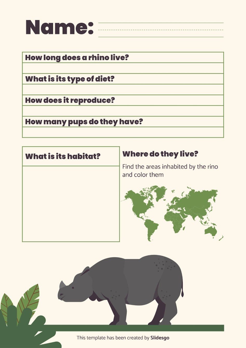 Middle School Environmental Science: Endangered Mammals