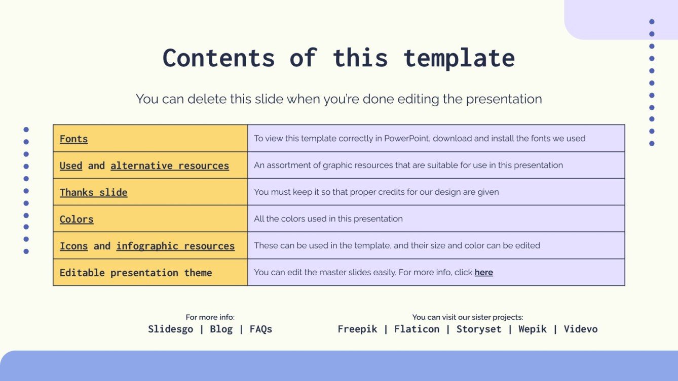 Final Internal Audit Meeting | Google Slides and PowerPoint