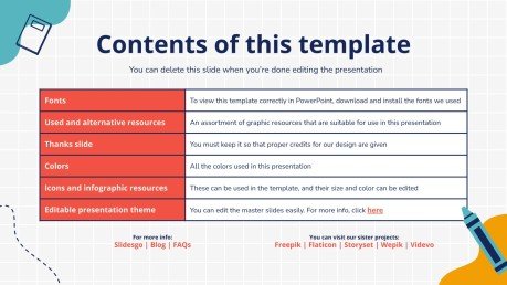 Cultural Diversity in the Classroom | Google Slides & PPT
