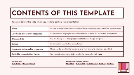 Beauty Cosmetics Center | Google Slides & PPT