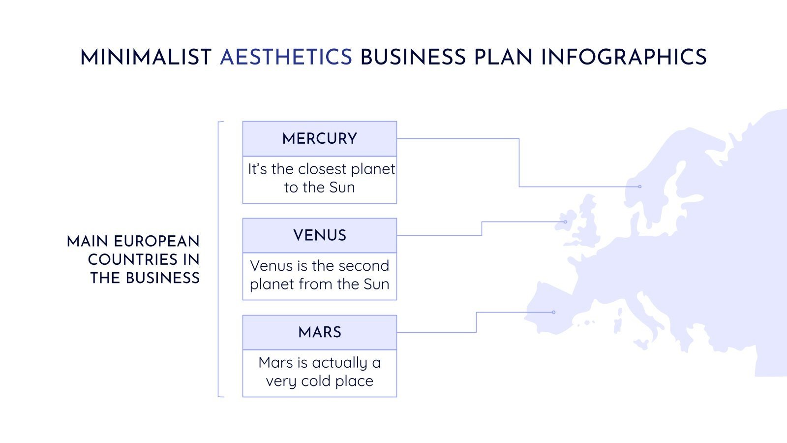Businessplan mit minimalistischer Ästhetik Infografiken
