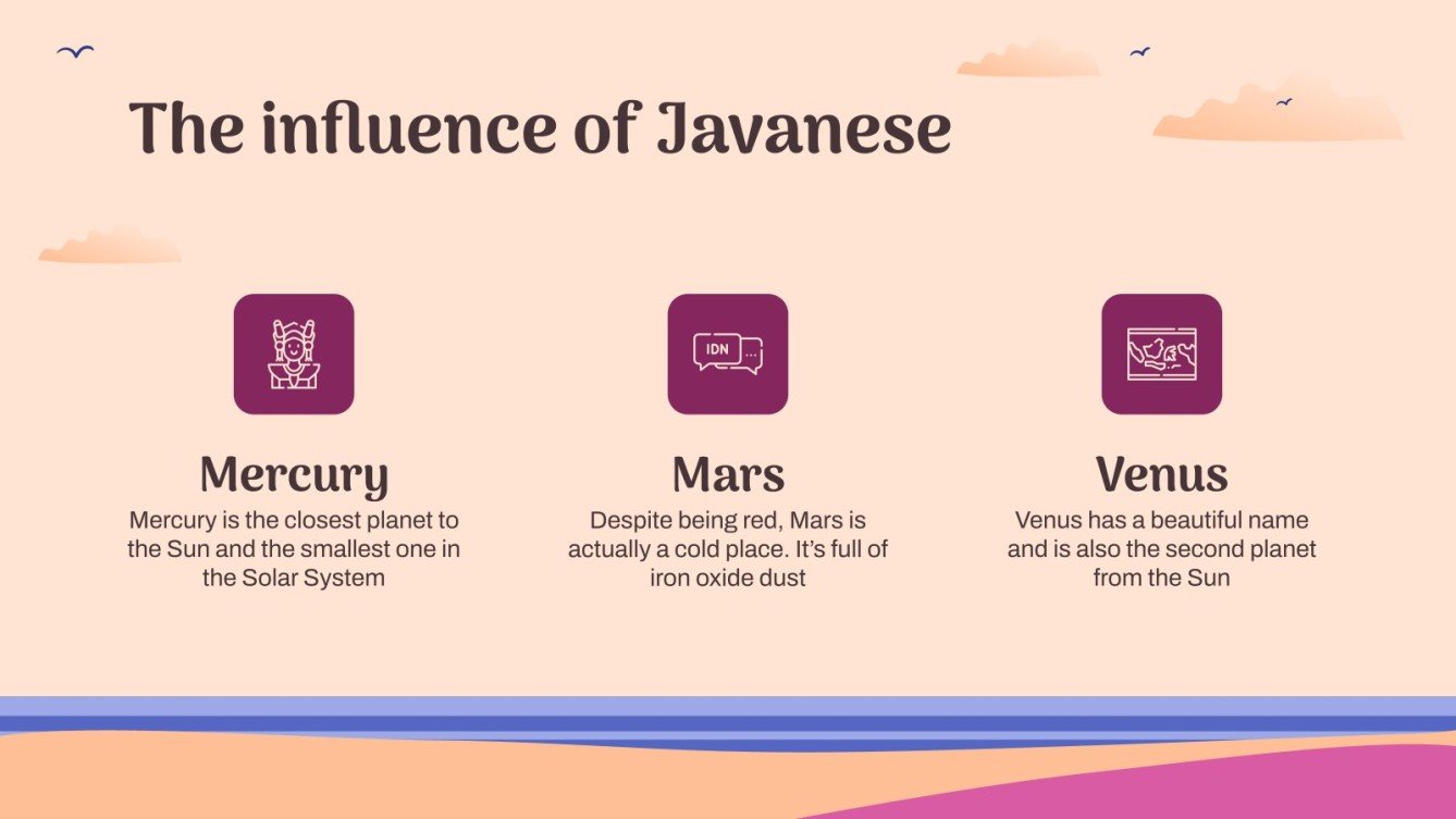 Javanese Language Minitheme | Google Slides & PPT