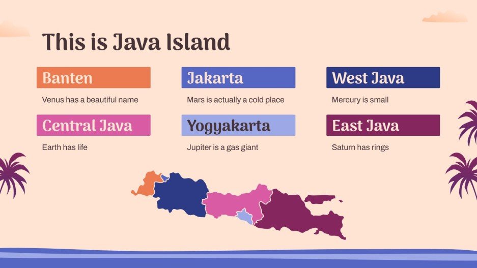Javanese Language Minitheme | Google Slides & PPT