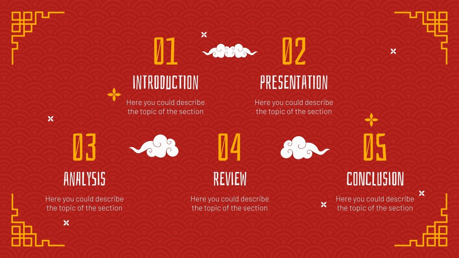 Chinese New Year Google Slides Theme and PPT Template