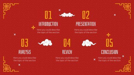 Chinese New Year Google Slides Theme and PPT Template
