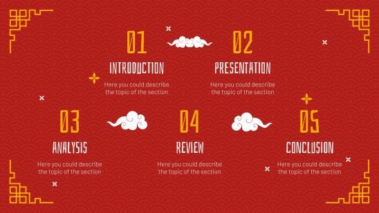 Chinese New Year Google Slides Theme and PPT Template