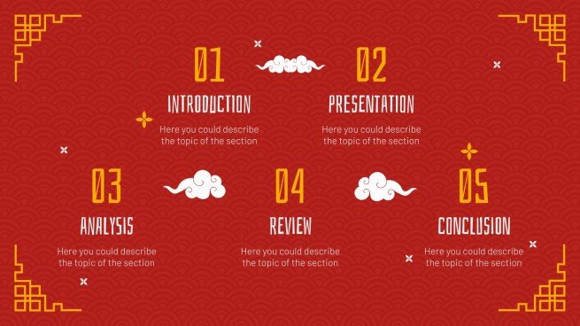 Chinese New Year Google Slides Theme and PPT Template