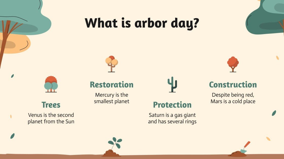 Chinese Arbor Day | Google Slides & PowerPoint