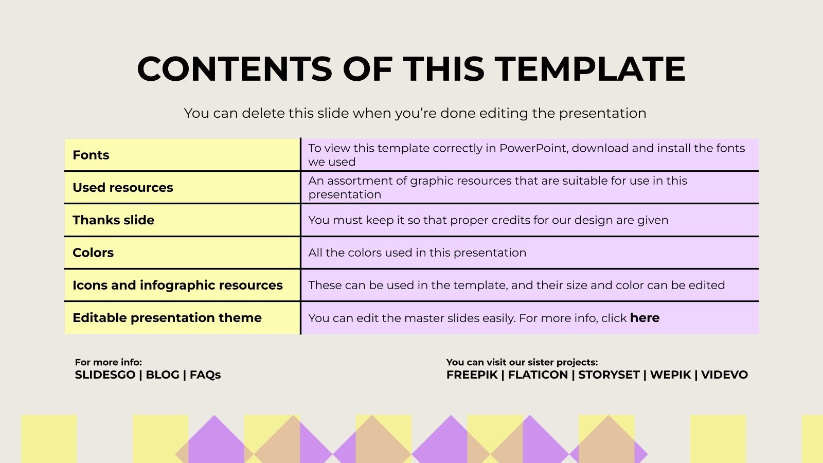 Persuasive and Convincing Pitch Deck | Google Slides & PPT