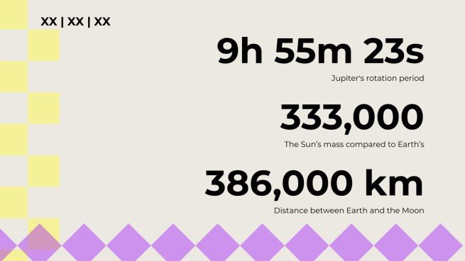 Persuasive and Convincing Pitch Deck | Google Slides & PPT