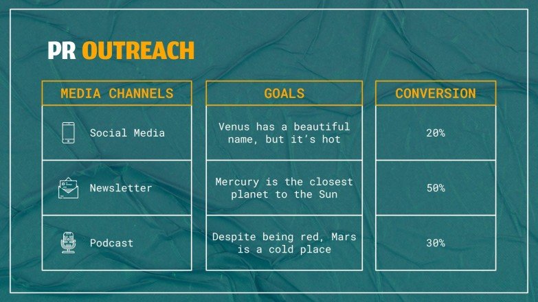 Beer Day Campaign | Google Slides and PowerPoint template