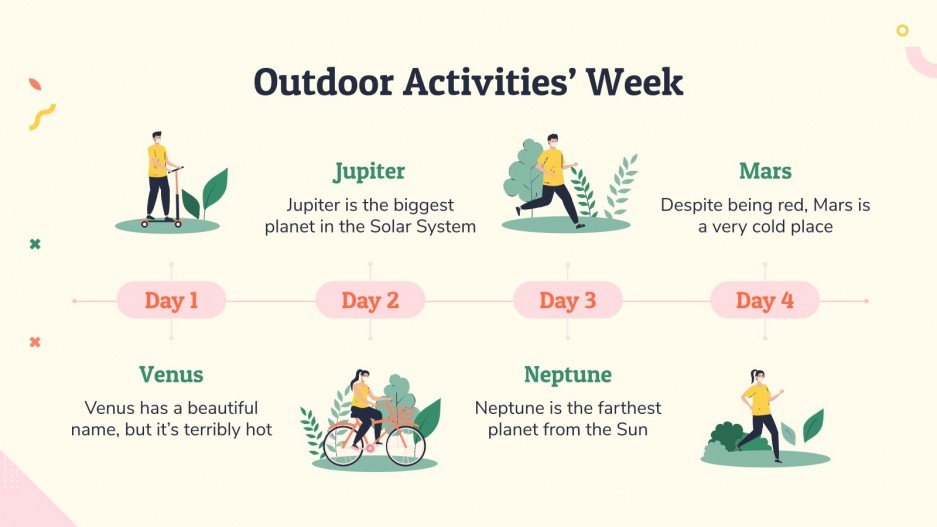 Sports & Exercise During COVID-19 | Google Slides & PPT