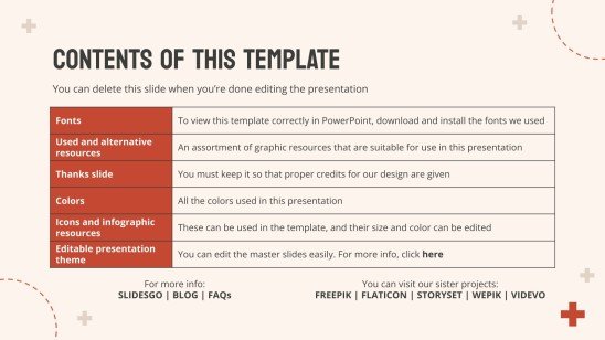 Vertebral Compression Fracture | Google Slides & PPT