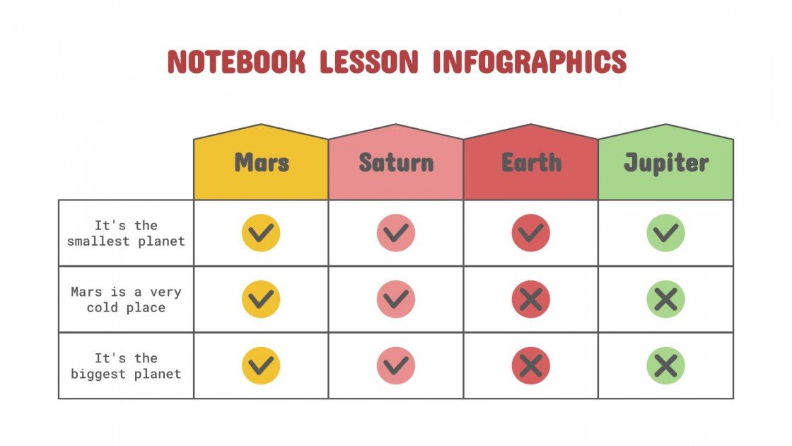 Notebook Lesson Infographics | Google Slides and PPT template