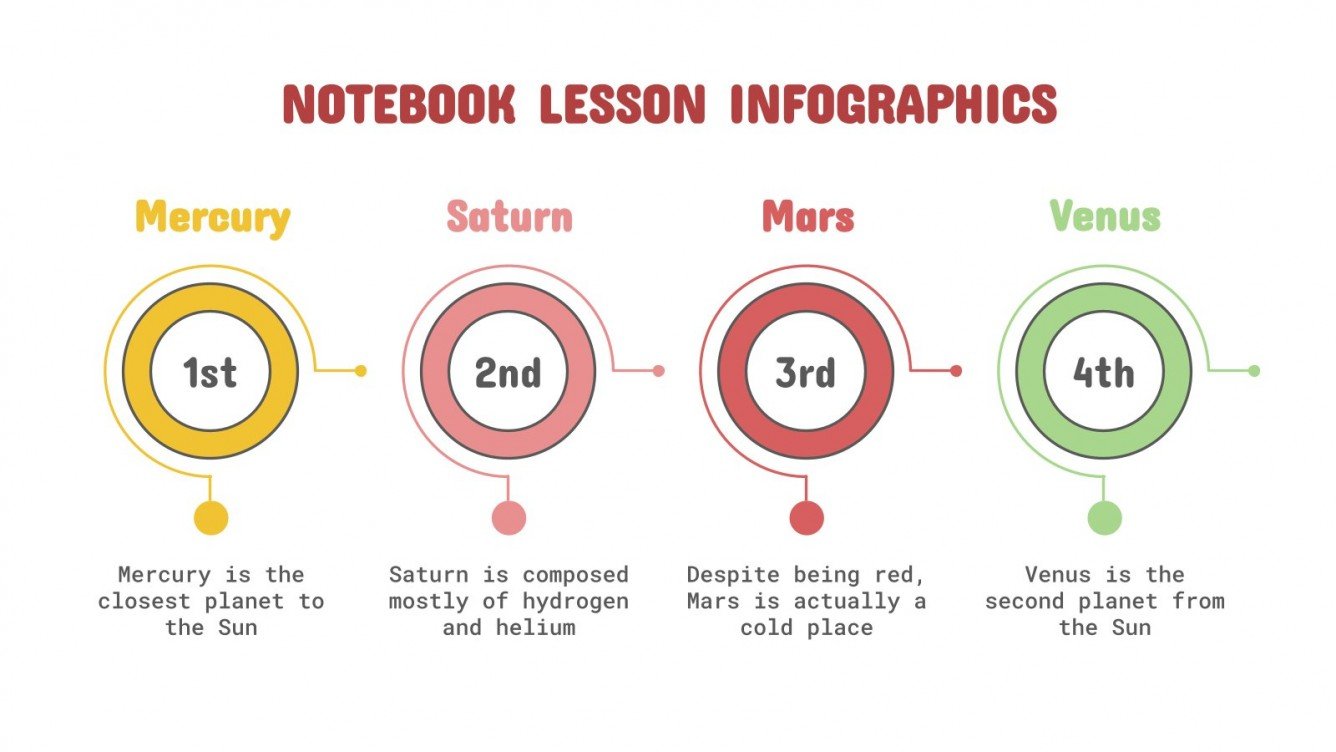 Notebook Lesson Infographics | Google Slides and PPT template