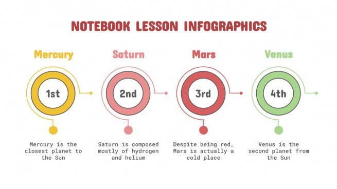 Notebook Lesson Infographics | Google Slides and PPT template