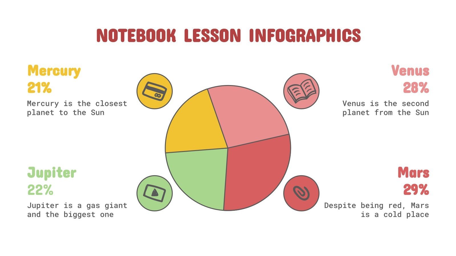 Notebook Lesson Infographics | Google Slides and PPT template