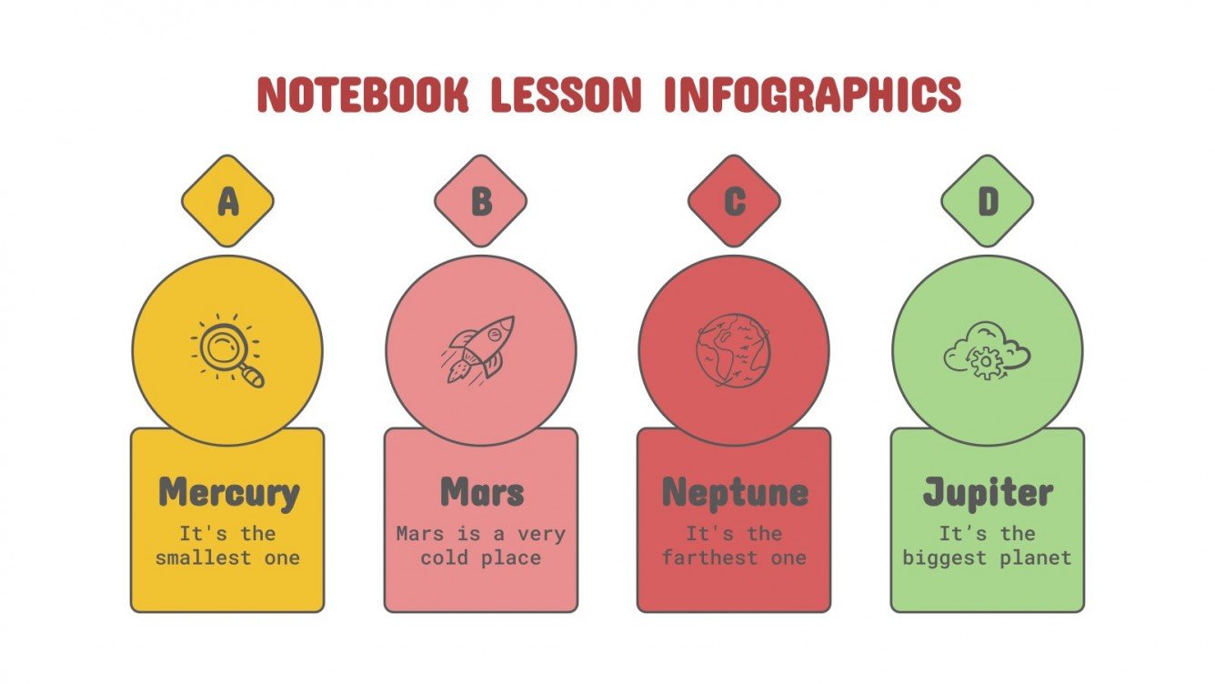 Notebook Lesson Infographics | Google Slides and PPT template