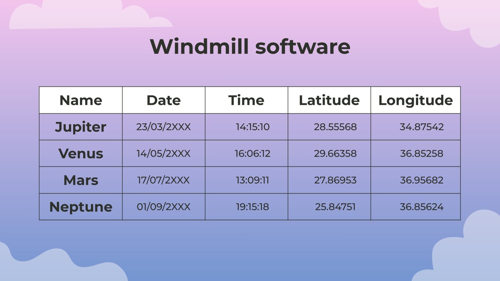 Windmill and Wind Turbines Evolution Engineering Lesson