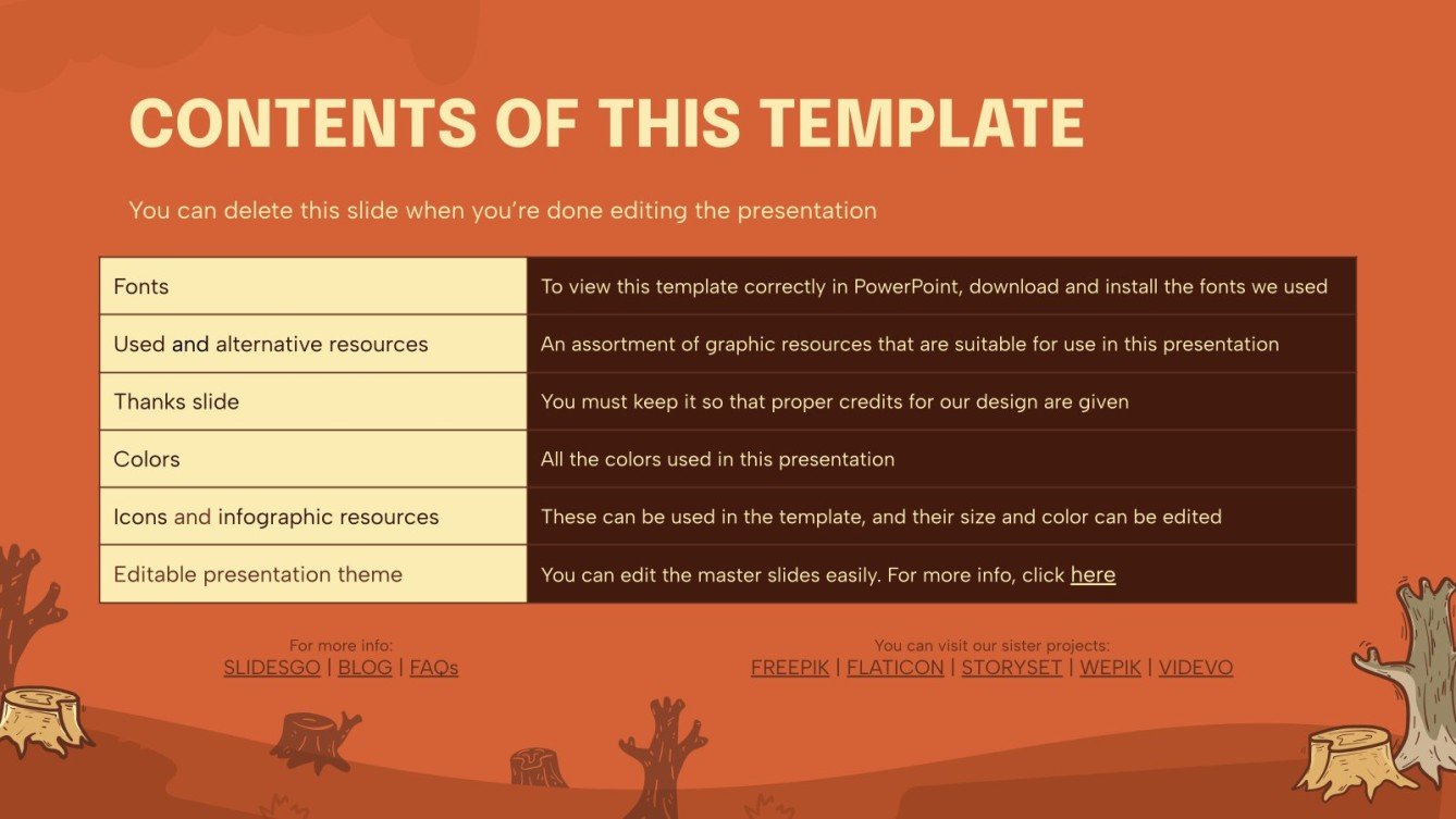 Air Pollution and Acid Rain | Google Slides & PowerPoint