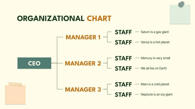 Business Vision Board | Google Slides & PowerPoint