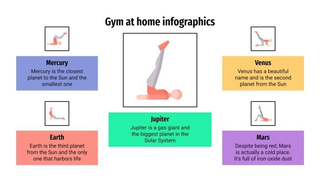 Gym at Home Infographics | Google Slides & PowerPoint
