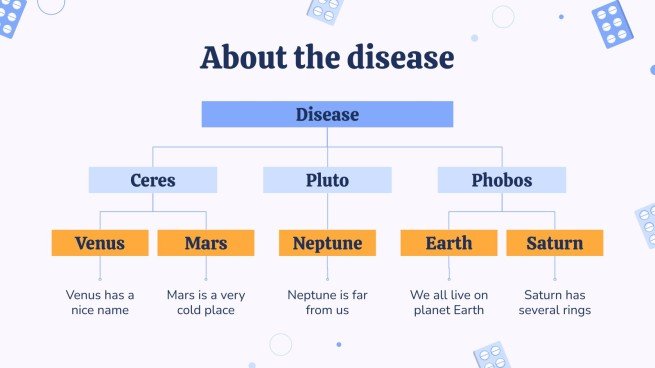 Hansen's Disease: Leprosy | Google Slides & PowerPoint