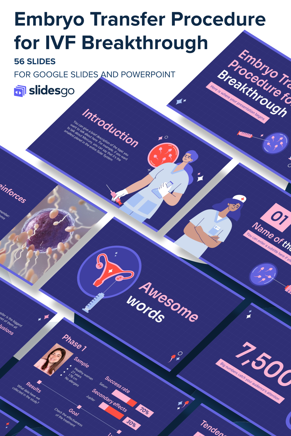 Embryo Transfer Procedure for IVF Breakthrough