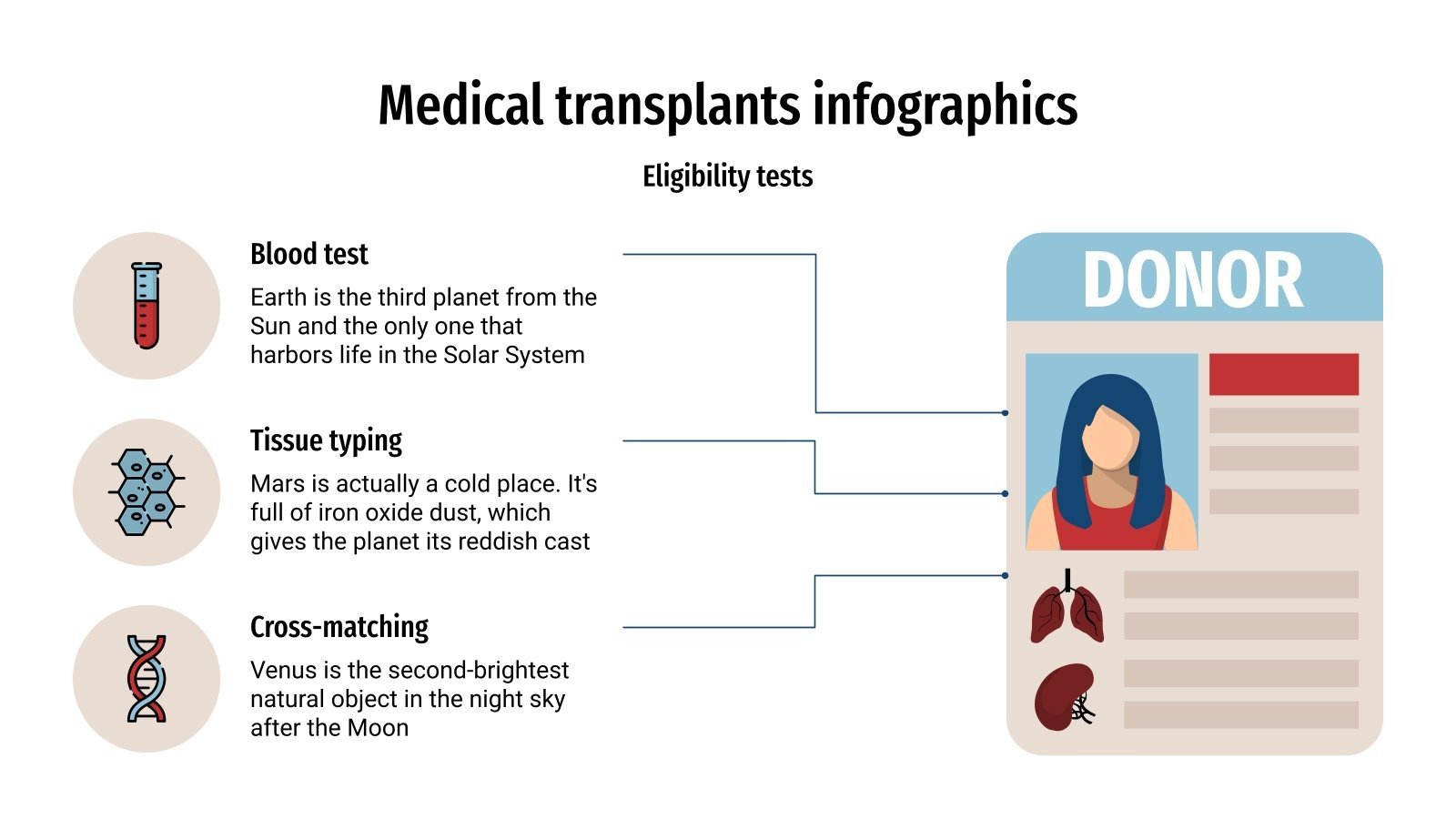Infográficos de transplantes médicos | Google Slides e PPT