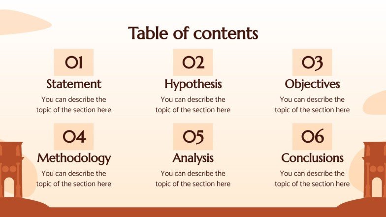 Expansion & Downfall of Roman Empire | Google Slides & PPT