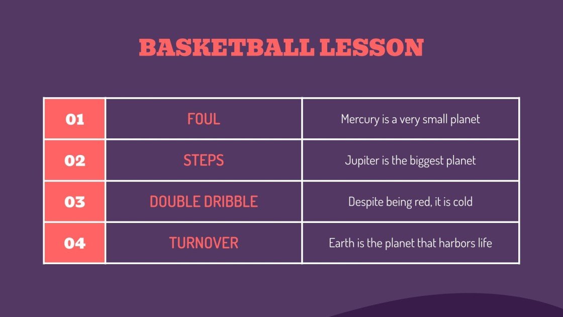 Basketball Lesson Infographics | Google Slides & PowerPoint