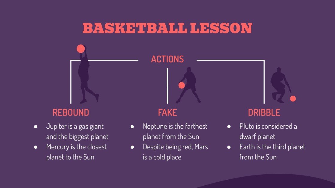 Basketball Lesson Infographics | Google Slides & PowerPoint
