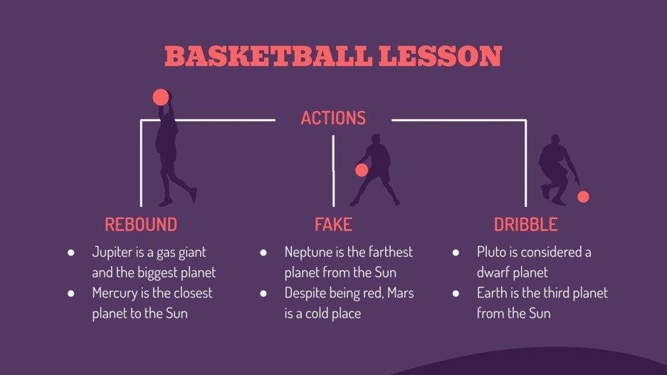 Basketball Lesson Infographics | Google Slides & PowerPoint