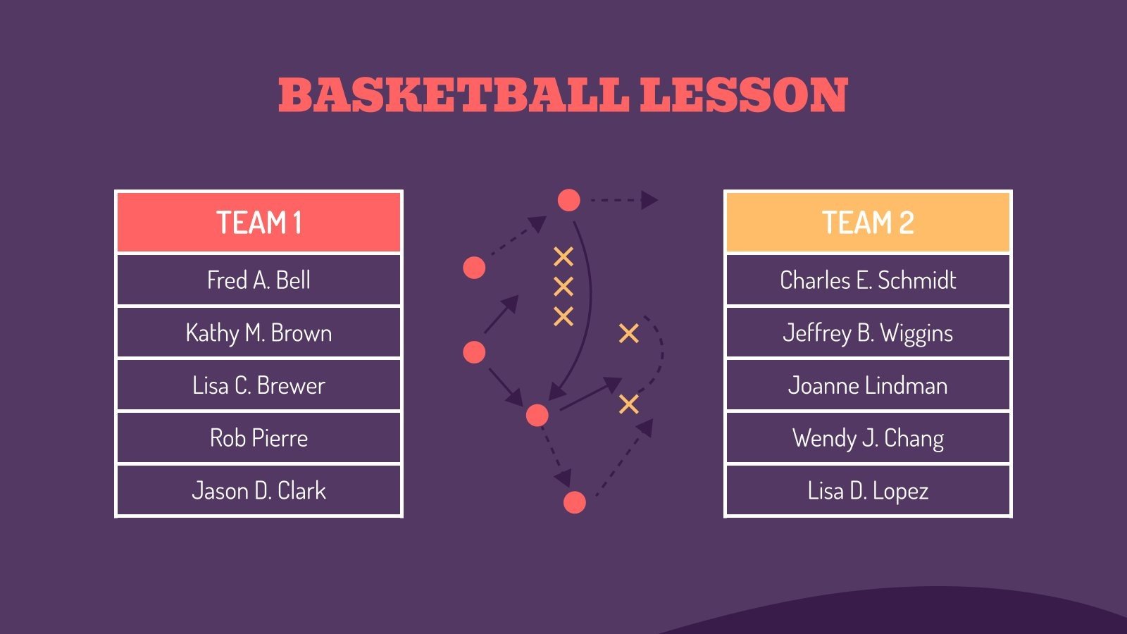 Basketball Lesson Infographics | Google Slides & PowerPoint
