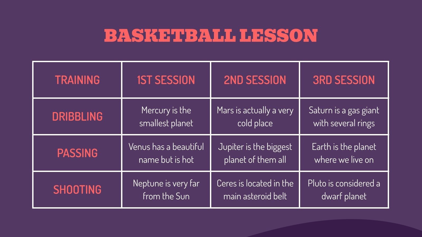 Basketball Lesson Infographics | Google Slides & PowerPoint