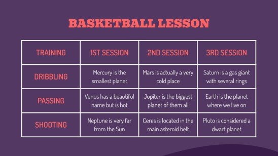 Basketball Lesson Infographics | Google Slides & PowerPoint
