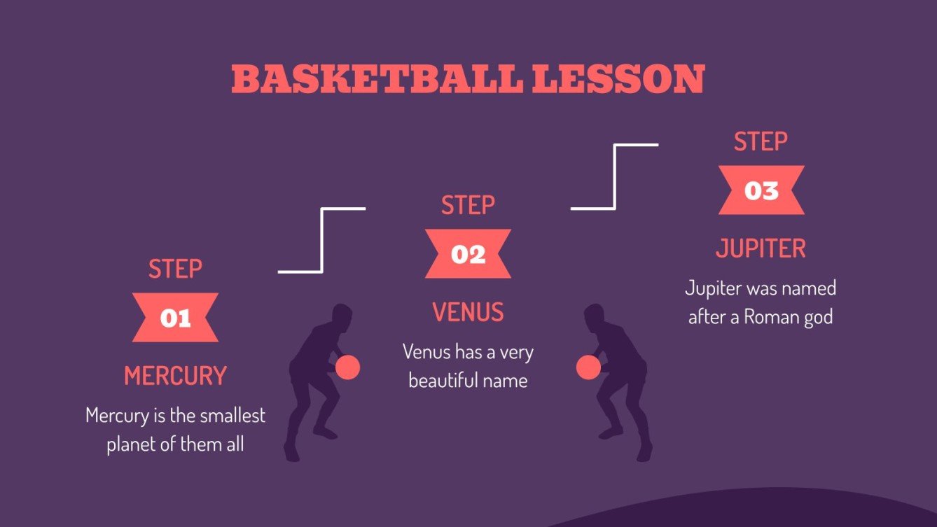 Basketball Lesson Infographics | Google Slides & PowerPoint