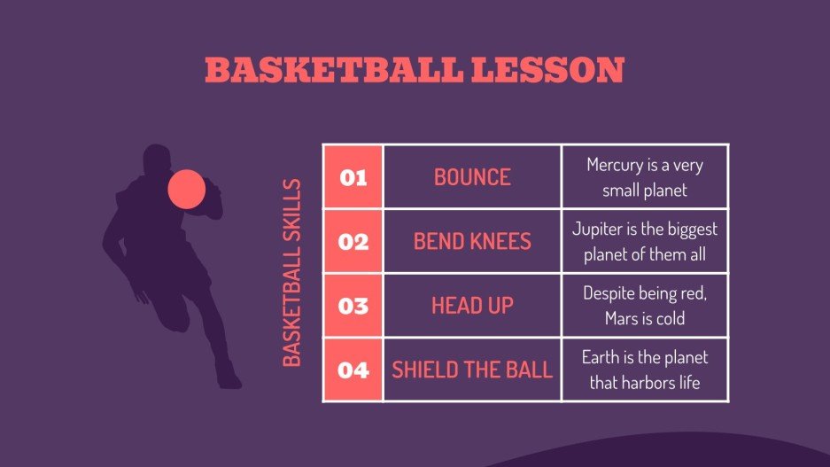 Basketball Lesson Infographics | Google Slides & PowerPoint