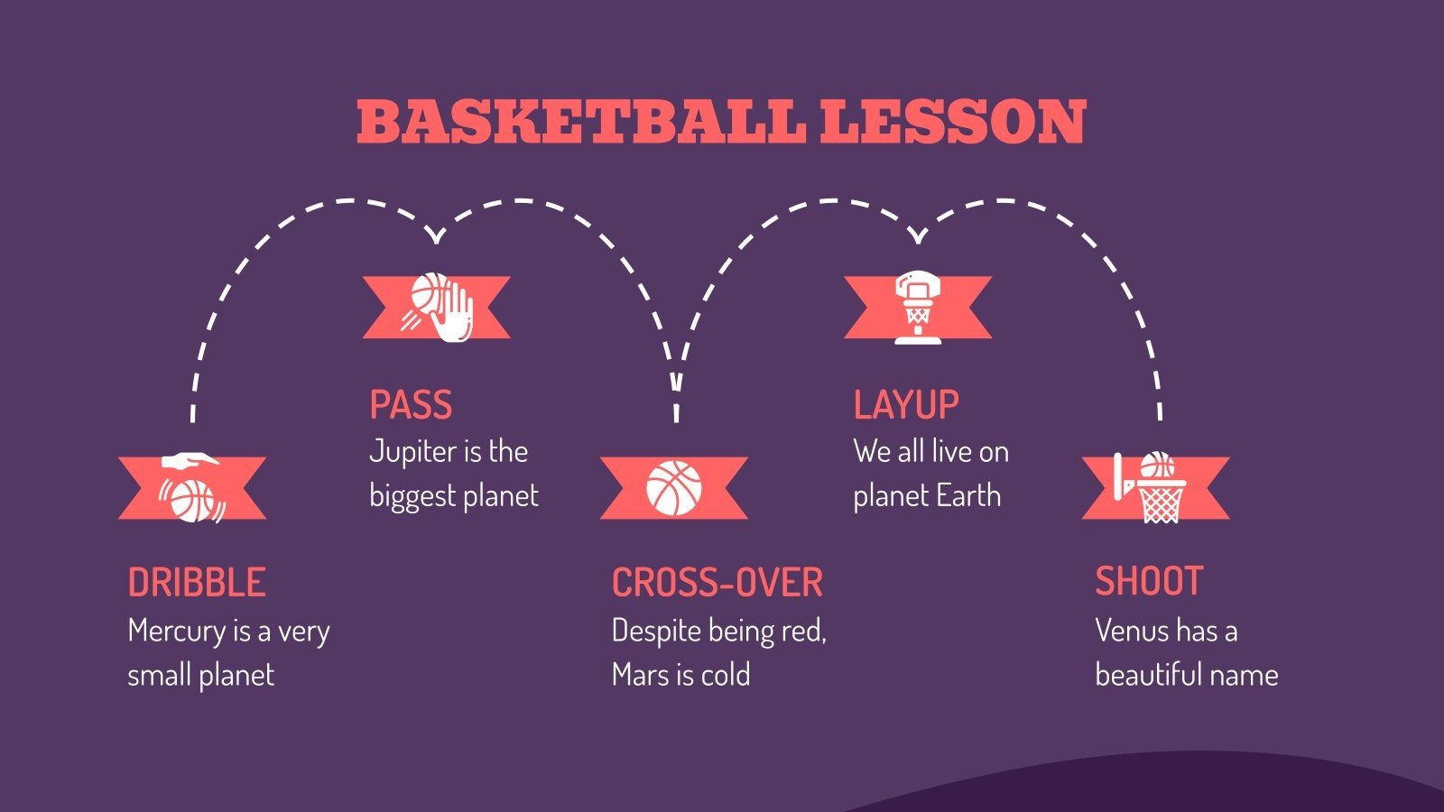Basketball Lesson Infographics | Google Slides & PowerPoint