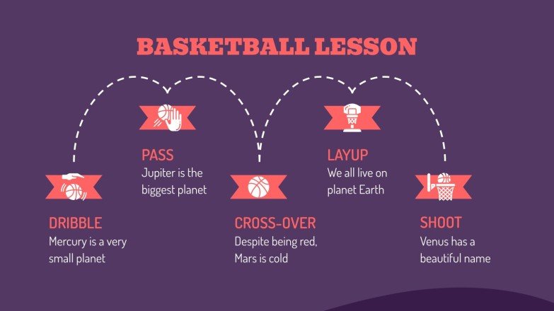 Basketball Lesson Infographics | Google Slides & PowerPoint