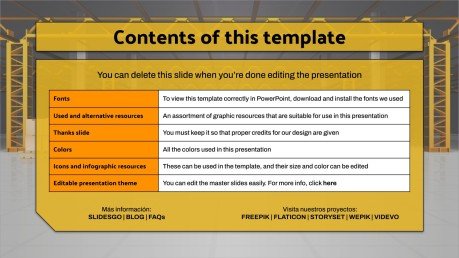 Warehouse Assistant Job Description | Google Slides & PPT
