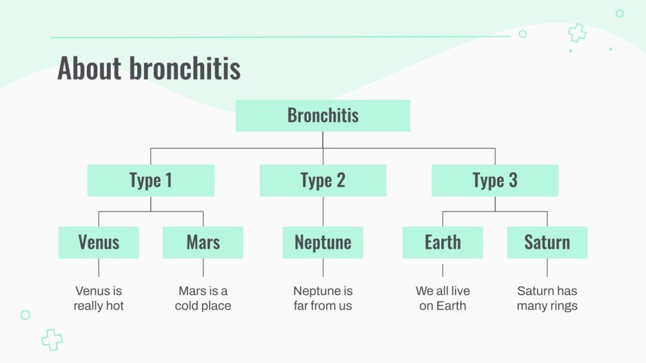 Respiratory Diseases: Bronchitis | Google Slides & PPT