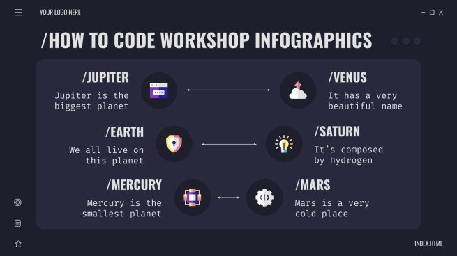 How to Code Workshop Infographics | Google Slides & PPT